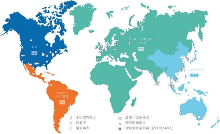 ANSELL - 株式会社アマノ